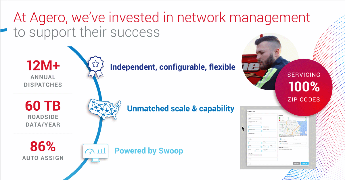 How a New Type of Service Providers Came to Roadside
