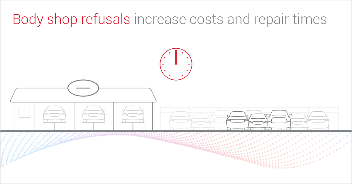 Breaking the Cycle of Body Shop Refusals