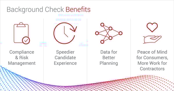 Why Do Background Checks Matter?