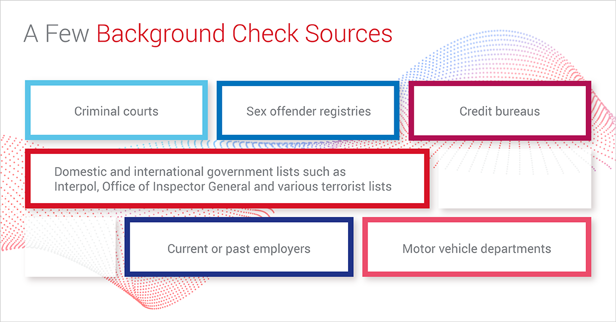 Why Do Background Checks Matter?