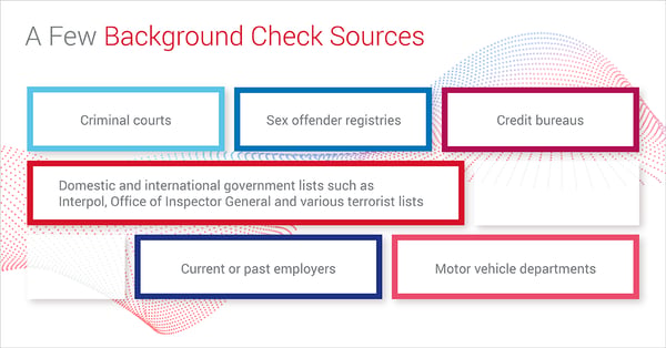 Why Do Background Checks Matter?