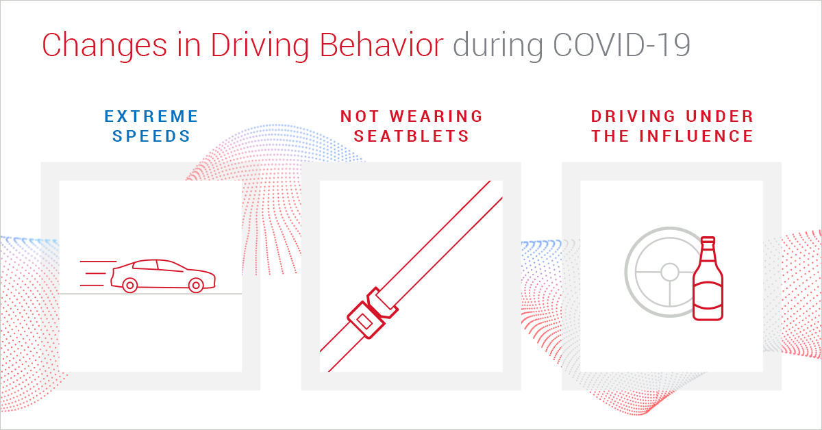 How to Adapt to Changes in Driver Behavior