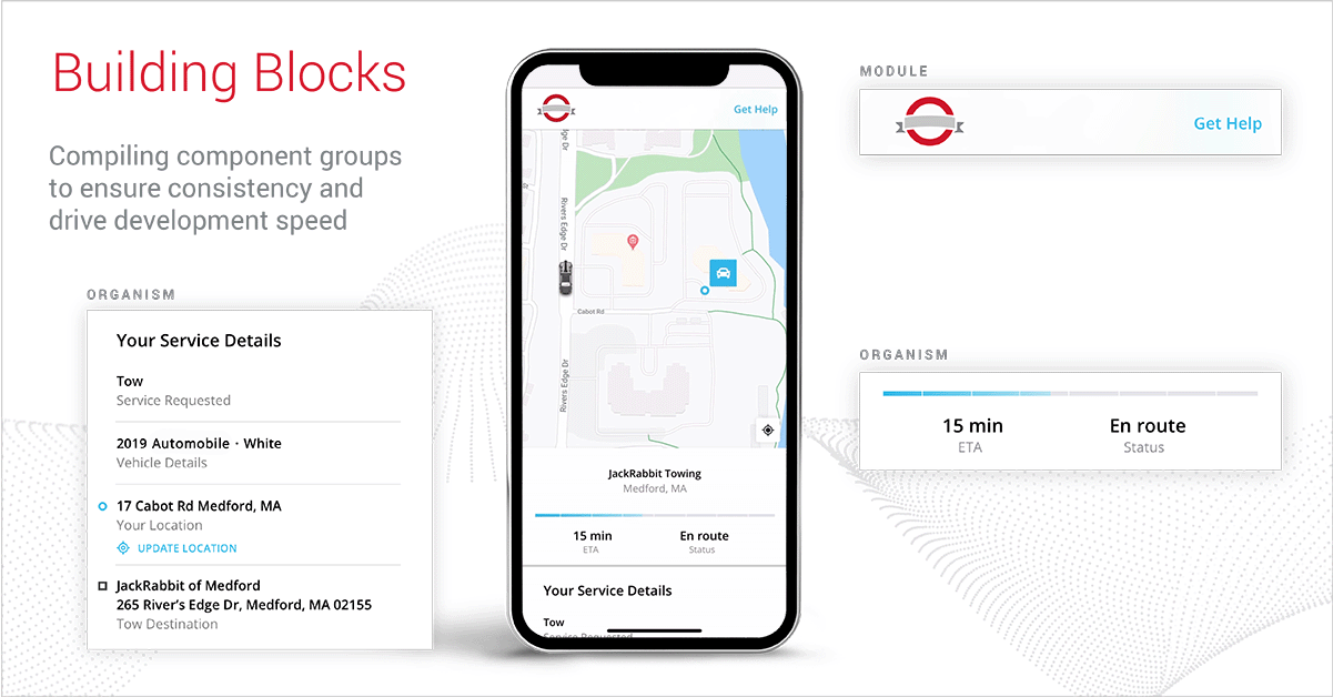 Design For Scale Our Design System Story