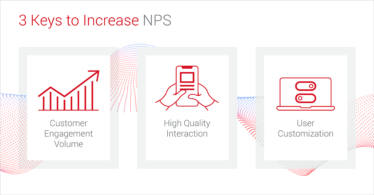 Creating Positive NPS Through Engagement