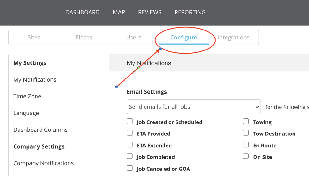 Configure Your Dashboard