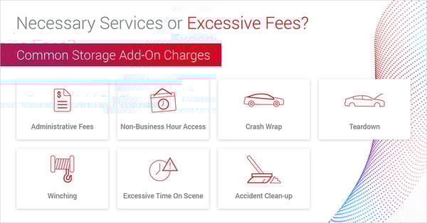 Managing Accident Claims Cost with Storage Fee Negotiation