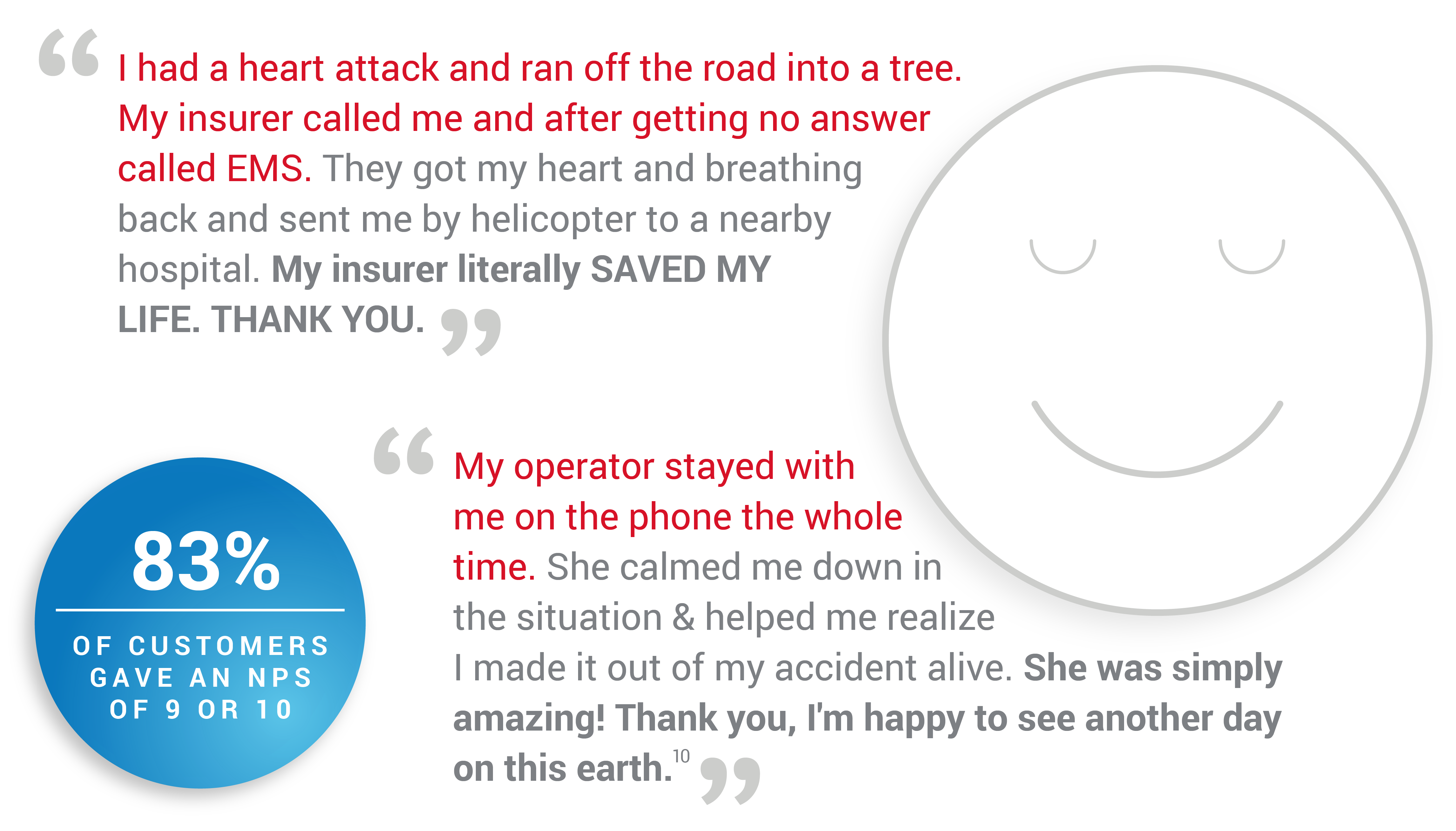 Why driving is more dangerous than ever and how to prioritize driver safety