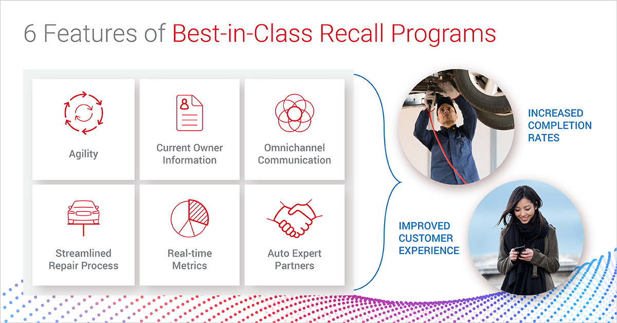 Rethinking Recalls: Best Practices for Better Outcomes