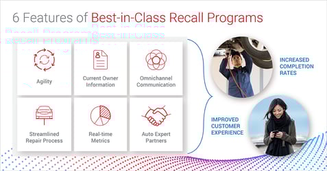 Rethinking Recalls: Best Practices for Better Outcomes